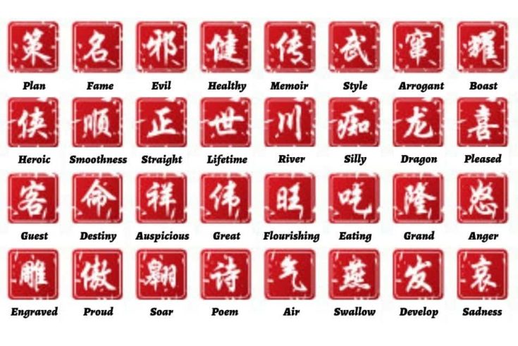 How to Choose a Chinese Name that Sounds Just Right - Uplifd