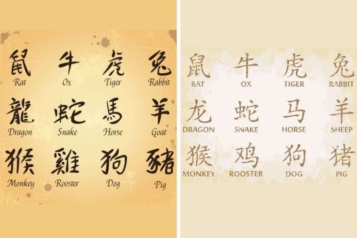 How to Choose a Chinese Name that Sounds Just Right - Uplifd